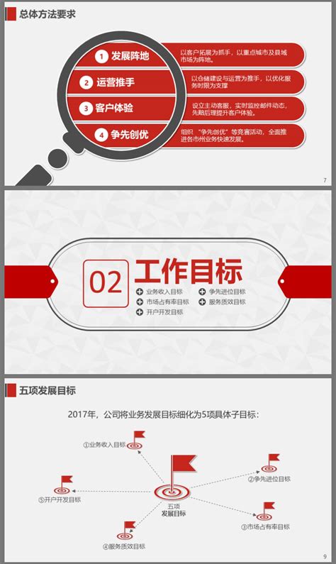 工作计划ppt 工作规划怎么写 工作计划怎么写 工作计划总结ppt 工作计划模板 工作规划ppt