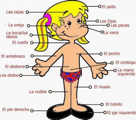 Actividades y recursos para Educación Infantil Ficha para aprender las
