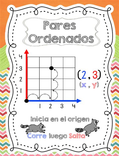 Matemágicas Plano Cartesiano