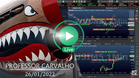Day Trade E An Lise Ao Vivo Mini Ndice E Minid Lar