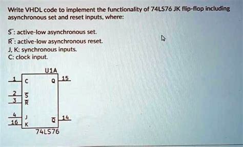 SOLVED I Need The VHDL Code As Soon As An Expert Can Send Please Help