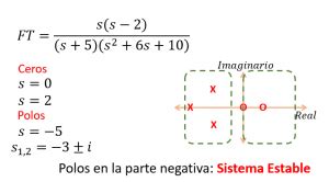 Funci N De Transferencia Lo Que Nunca Te Ense Aron