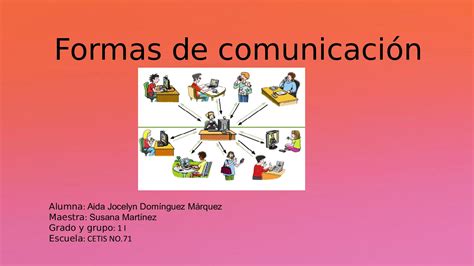 Calaméo Formas De Comunicacion