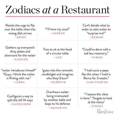 Best Zodiac Sign Memes For Astrology Lovers