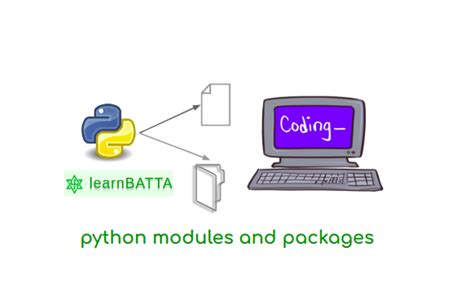 python writing modules and packages learnbatta