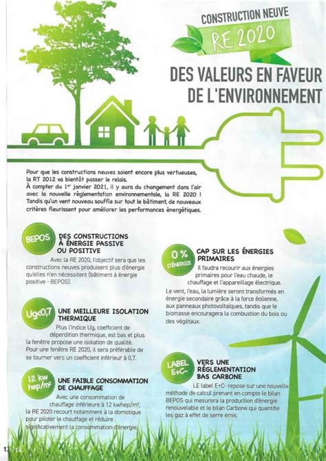 RE 2020 Nouvelle réglementation thermique pour 2021