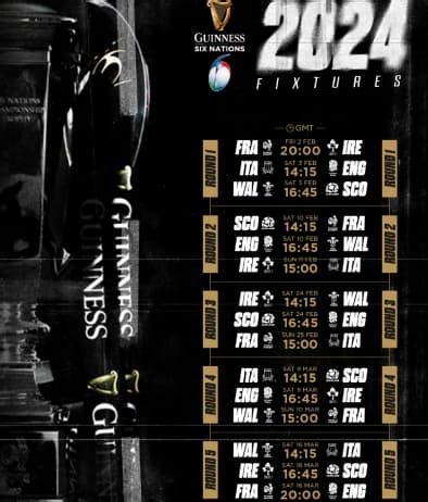 Rugby Sei Nazioni 2024 Il Calendario Del Torneo Sky Sport