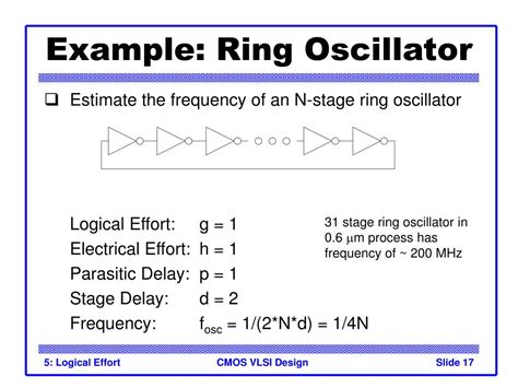 ppt introduction to cmos vlsi design lecture 5 logical effort powerpoint presentation id 351682