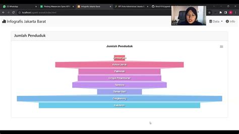 pemrograman geospasial web acara 6 youtube