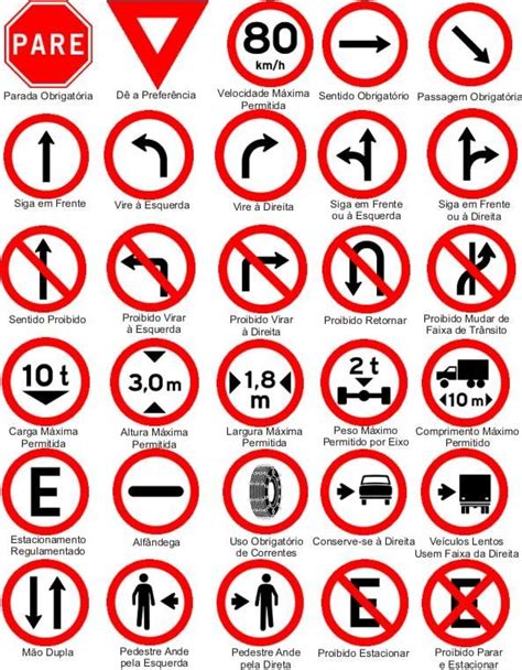 Placas de trânsito e seus significados Placas de Regulamentação