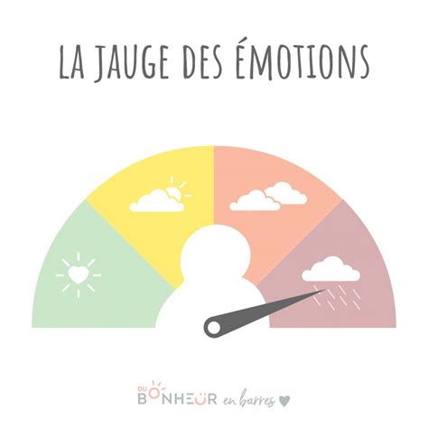Infographies Motions Du Bonheur En Barres Coach D Hypersensibles