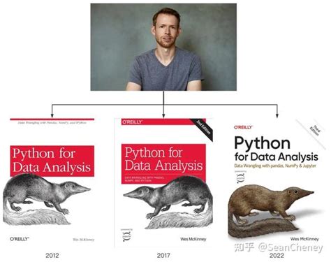 《利用python进行数据分析·第3版》学习笔记1·准备环境 知乎