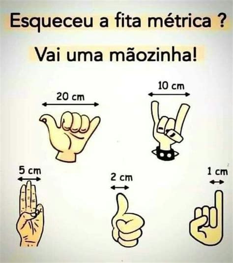 O Simbolismo Do Anel Em Cada Dedo Artofit