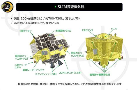 Jaxa Slim