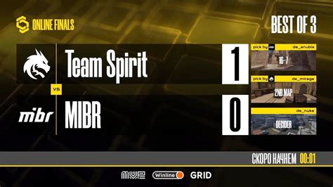 Team Spirit Vs MIBR CCT Online Finals 2 YouTube