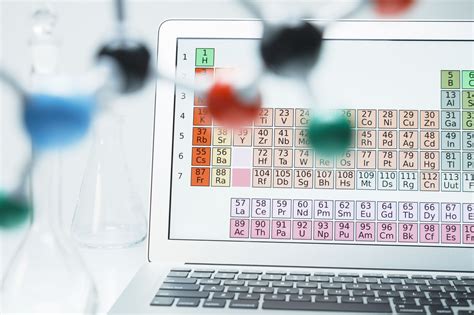 This Interactive Periodic Table Of Element Groups Arranges The Chemical