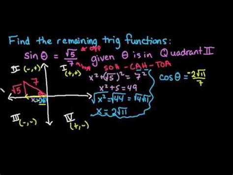 How To Find The Remaining Trig Functions Given One Function And The