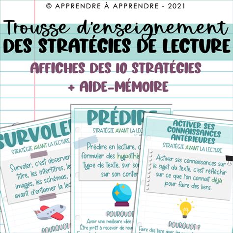Affiches Des Strat Gies De Lecture