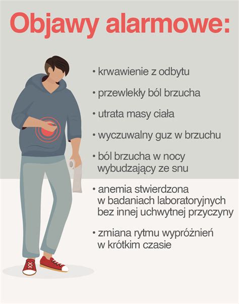 Zaparcie Objawy Przyczyny Leczenie