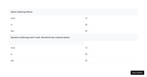Primevue Dynamic Column Group Codesandbox