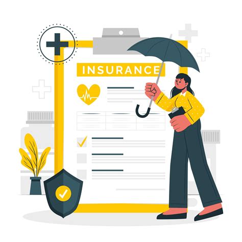 Self Funded Vs Fully Insured Health Plans An Employee Wellness