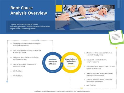 Root Cause Analysis Powerpoint