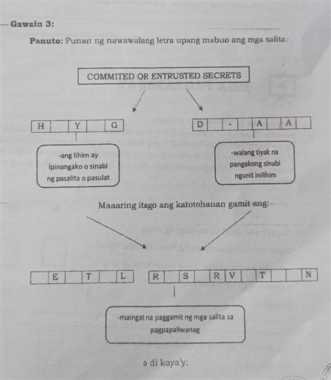 Gawain 3 Panuto Punan Ng Nawawalang Letra Upang Mabuo Ang Mga Salita