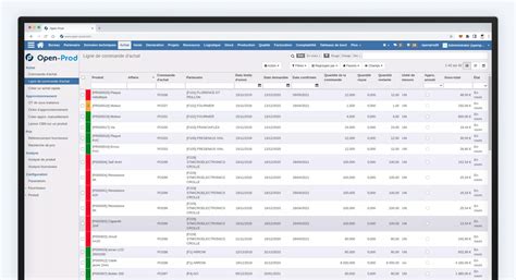 Logiciel ERP De Gestion Des Achats Et Approvisionnements Open Prod