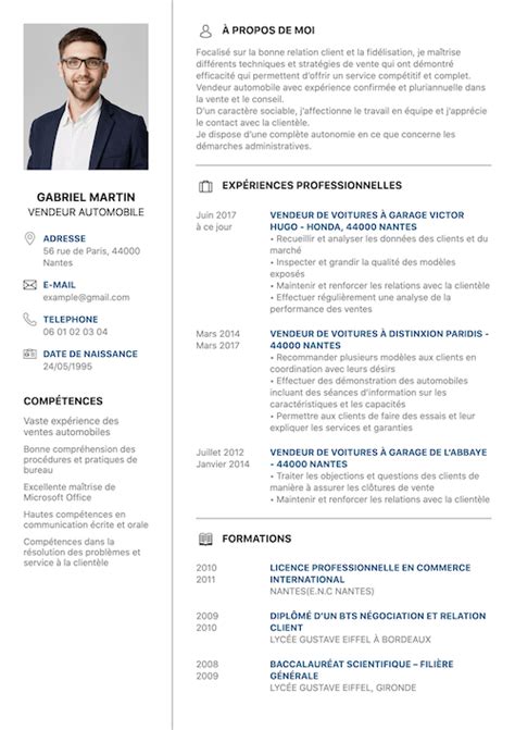 Exemple de CV Vendeur Automobile à remplir et télécharger
