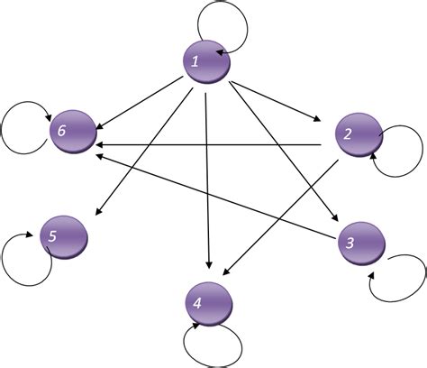 IHMC Public Cmaps
