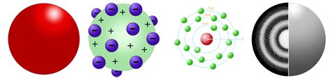 M S De Im Genes Gratis De Bohr Y Dalton