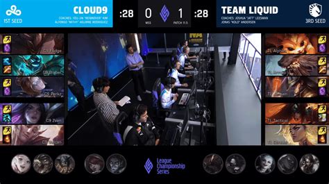 Lol Cloud Vs Team Liquid Lcs Mid Season Showdown Grand Final Recap