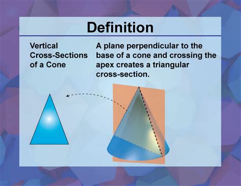 definition 3d geometry concepts vertical cross sections of a cone media4math