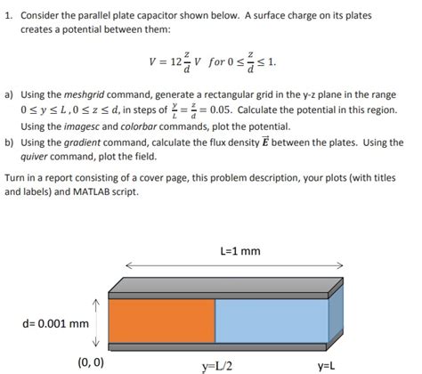 Solved Consider The Parallel Plate Capacitor Shown Below A Chegg