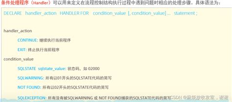 mysql存储过程 csdn博客