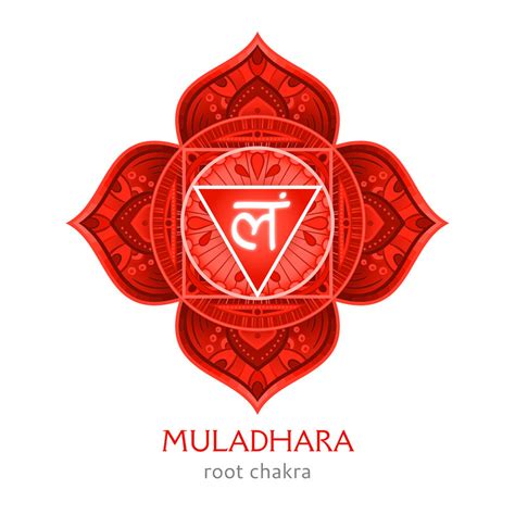 Muladhara Root Chakra And Finding Grounding
