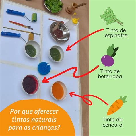 Tintas naturais Brincadeiras recreação educação infantil