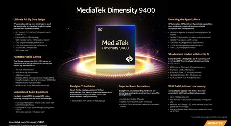 MediaTek Announces Dimensity 9400 Flagship SoC With All Big Core Design
