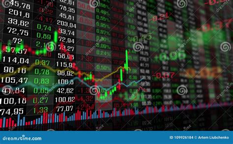 Gráfico De Barra De Los índices De Mercado De La Bolsa De Acción