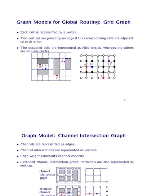 lec 5 pdf vertex graph theory routing