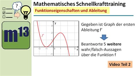 Graphisches Ableiten Funktionseigenschaften Aus Erster Ableitung
