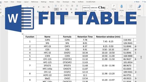 Microsoft Word Table Formatting Problems Elcho Table