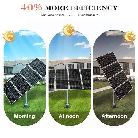 Buy Eco Worthy Solar Panel Tracking System Dual Axis With Tracker