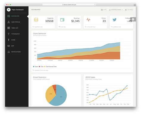 Vue Adminlte Io Adminlte