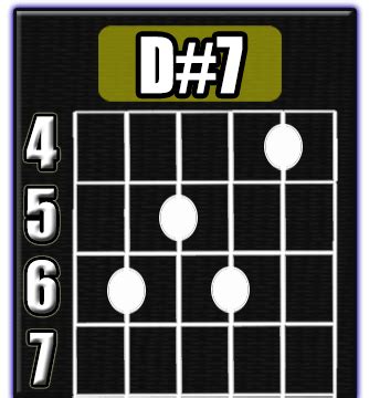 La Mejor De Todas Eslabón Armado Letra y Acordes en Guitarra