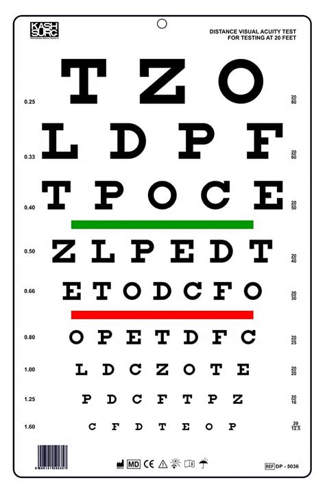 Near Snellen Chart To Scale Snellen Translucent Distance Vision Testing