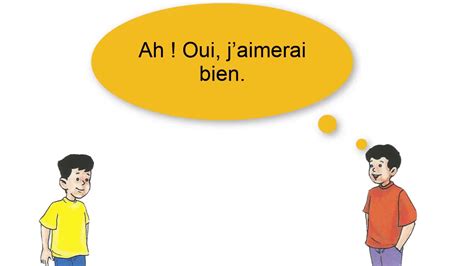 oral Je parle de ma famille unité 2 sem 3 4 pour communiquer en