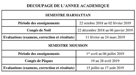 UL Calendrier de lannée académique 2018 2019 Campus Togo Etudier