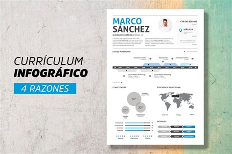 4 Razones para usar infografías en un CV de impacto Empapelarte