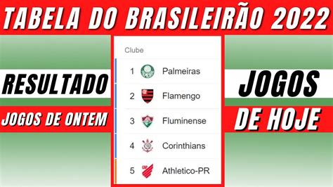 Resultado Dos Jogos De Ontem Do Campeonato Brasileiro Jogos De Hoje
